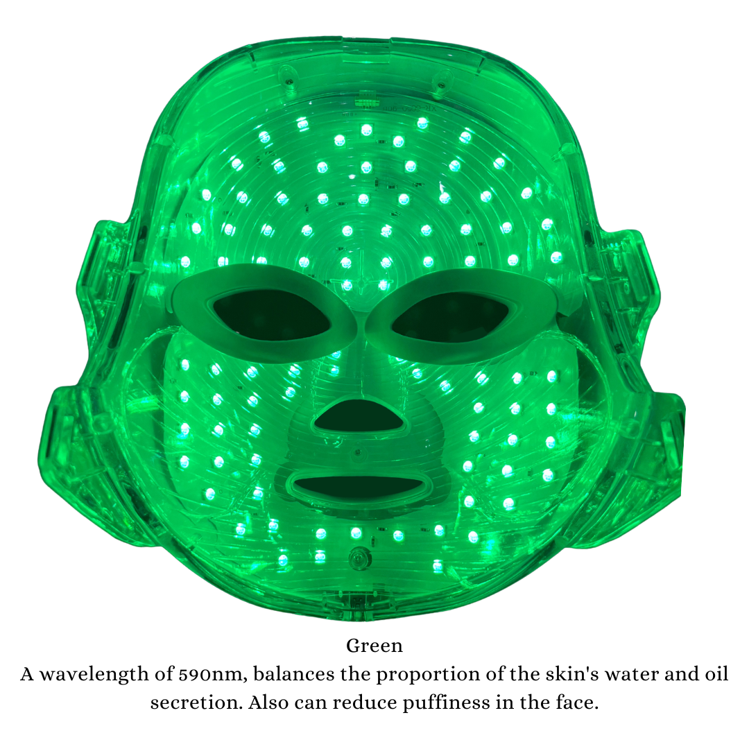 GlowSence LED light beauty mask – Trim and Tone